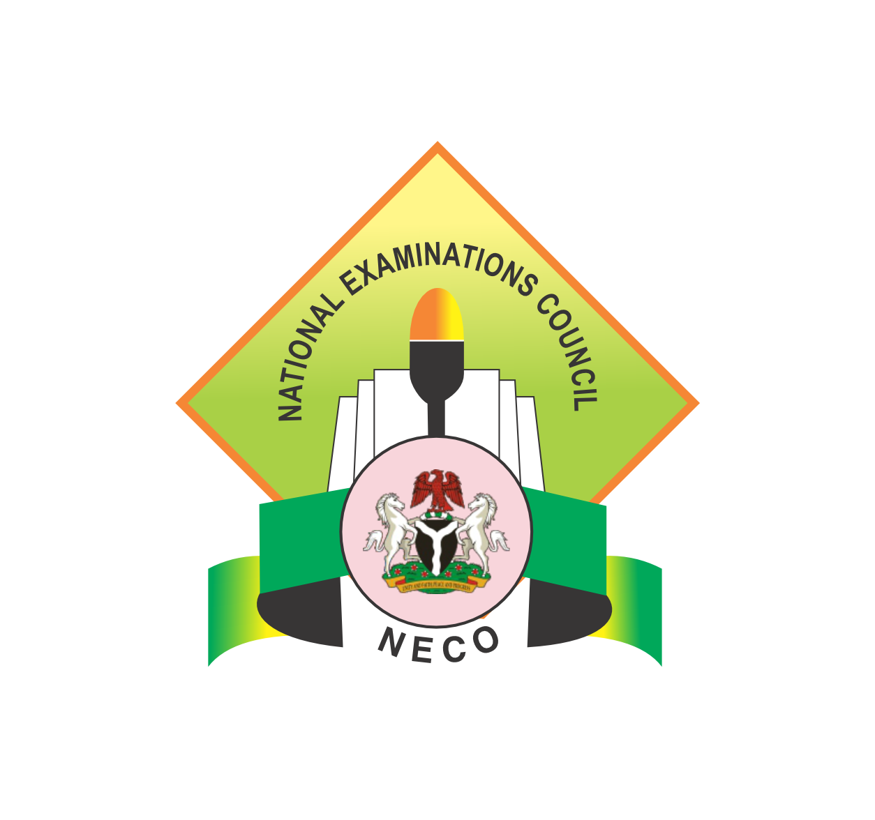 SSCE INTERNAL EXAMINATIONS